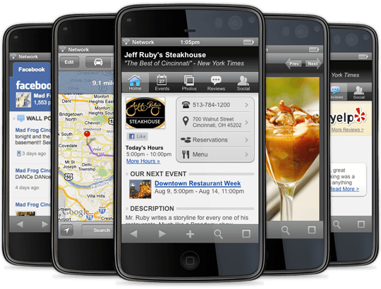 Redirect To Mobile Site | CSS3 To the Rescue